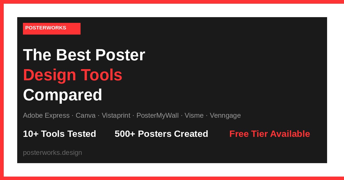 6 Best Poster Design Tools Compared (2026) | PosterWorks